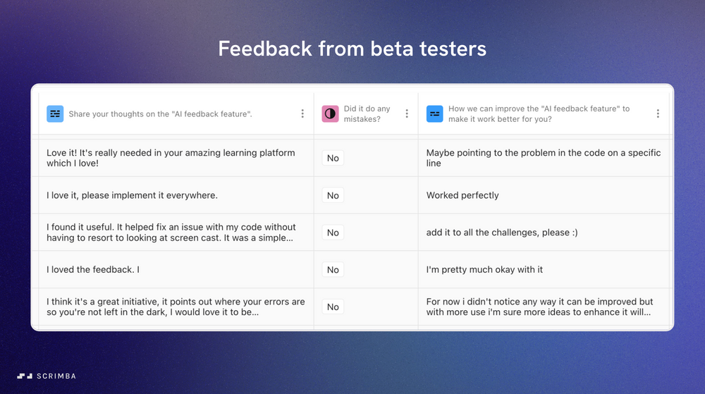 Speed Up Your Learning with Instant Code Feedback